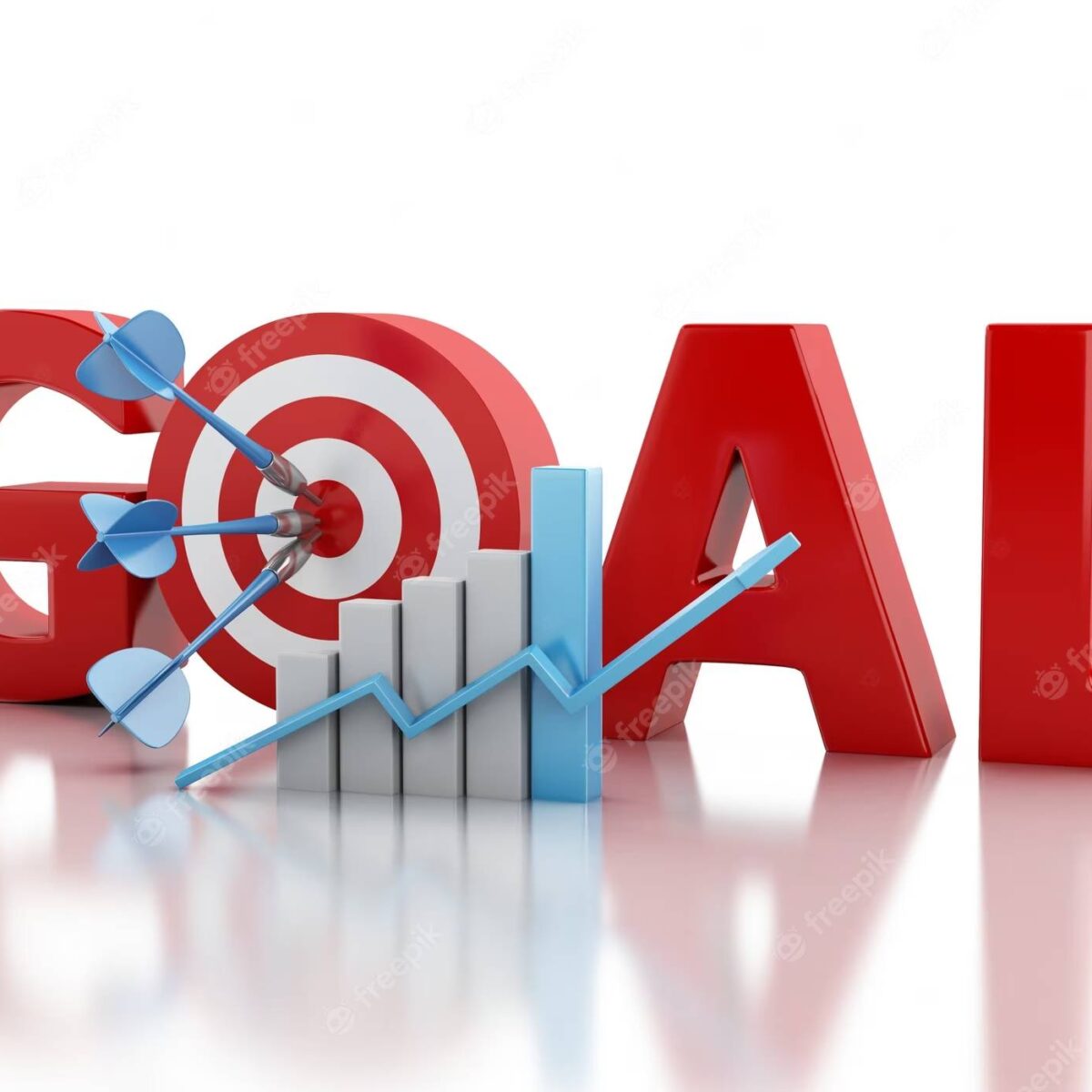 PAL Solutions – Plan Act Learn